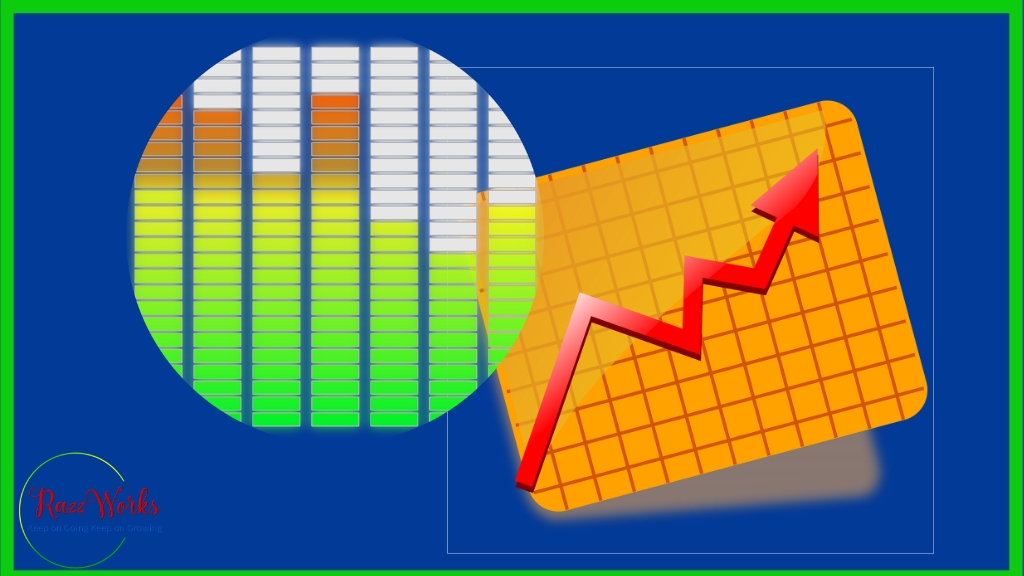 MILESTONES VS BENCHMARKS – RazzWorks
